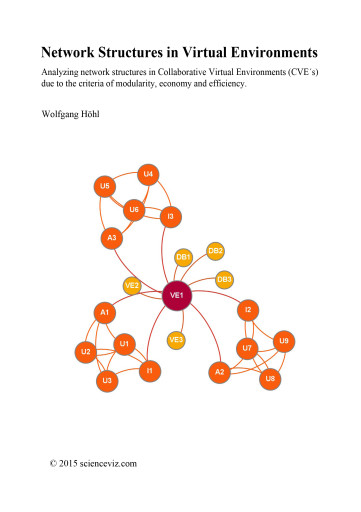 Efficient Virtual Collaboration using 3D Software - scienceviz.com